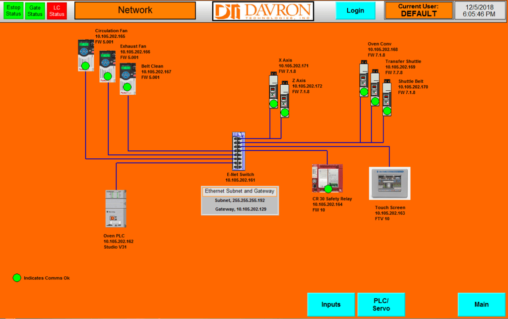 Electrical Capabilities, Industrial Oven Manufacturer | Davron