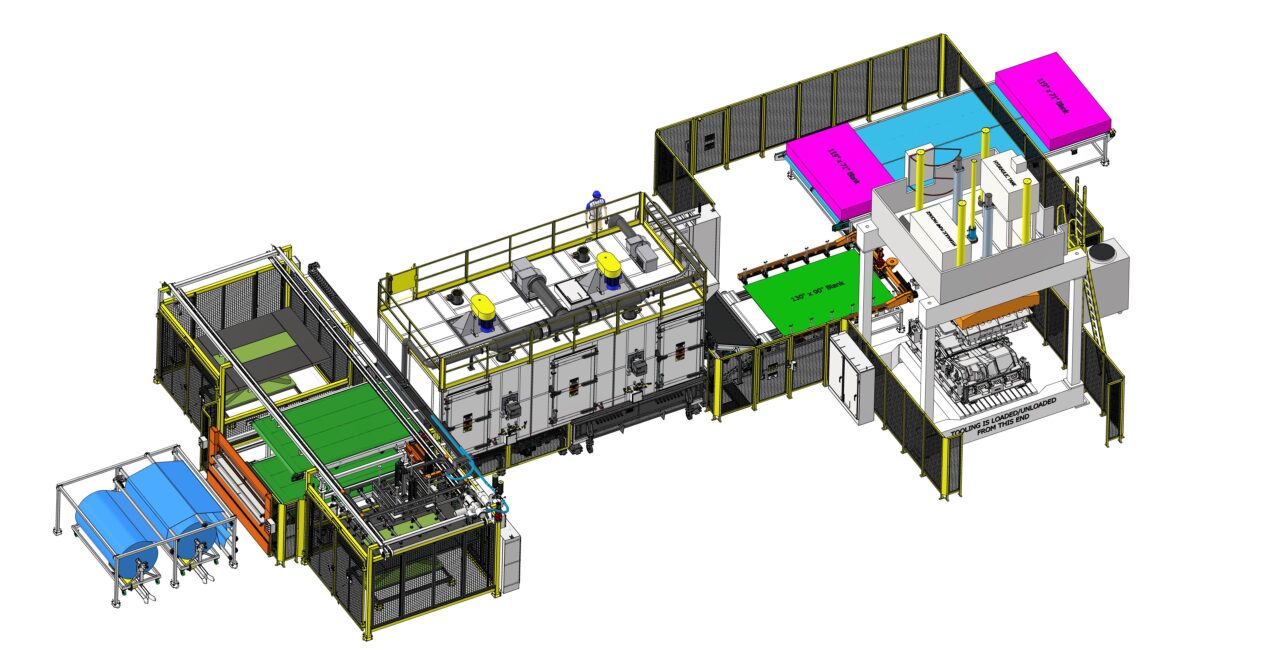 How and Why We Integrate Full Production Lines | Davron